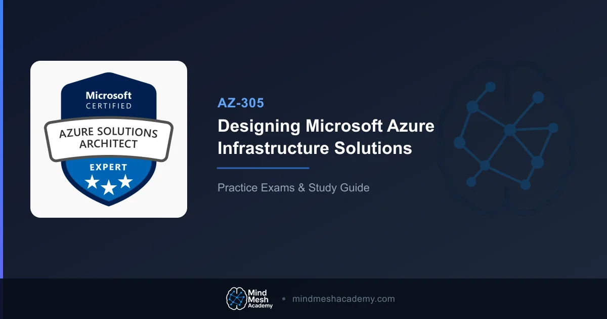 AZ-305 Study Guide | Reflection Checkpoint: Setting the...